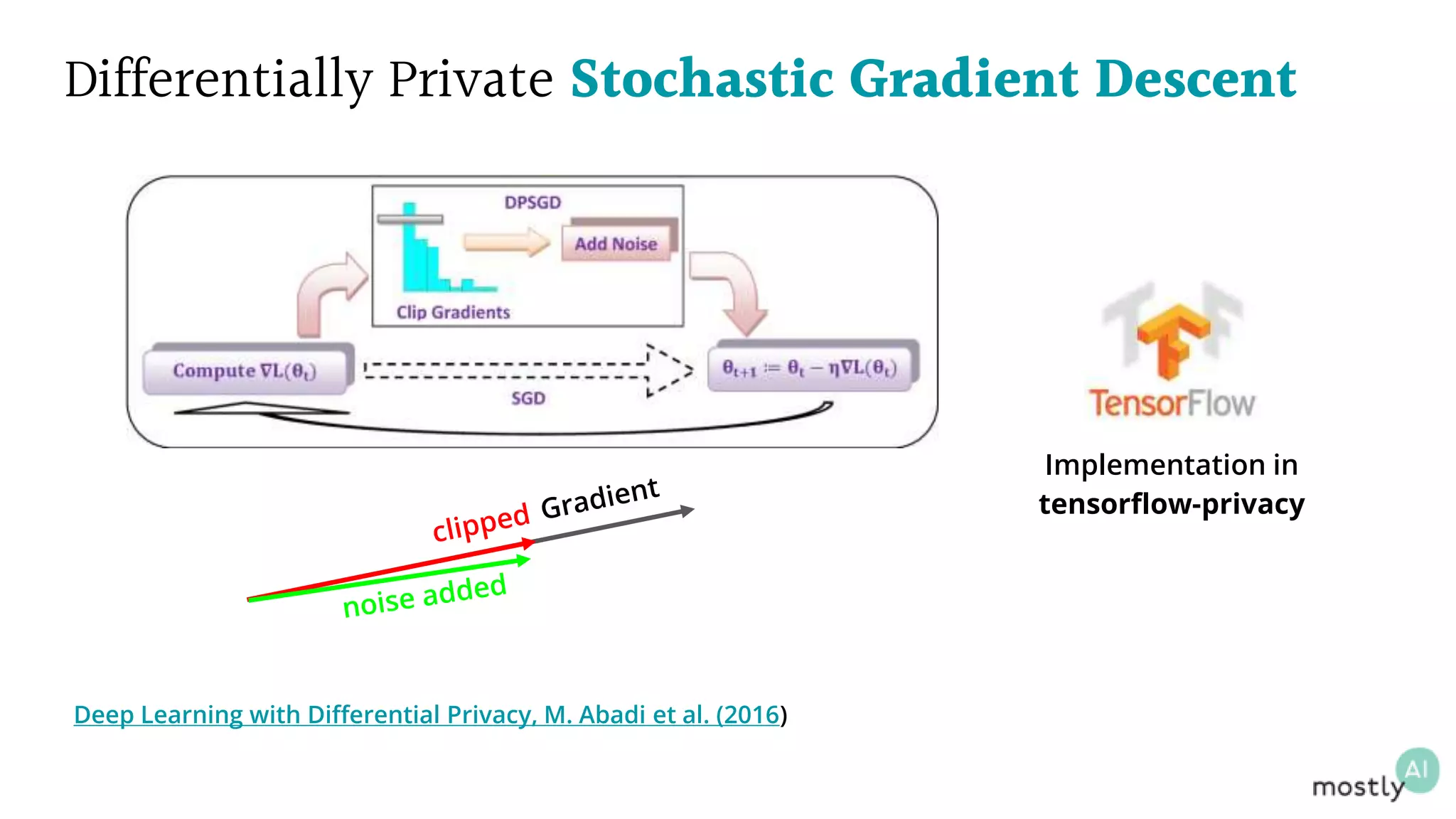 Privacy and Deep Learning - Friends or Foes? | PPTX | Databases | Computer Software and Applications