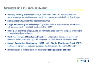 Klaus Regling Les Midis de l'Europe : presentation on the European ...