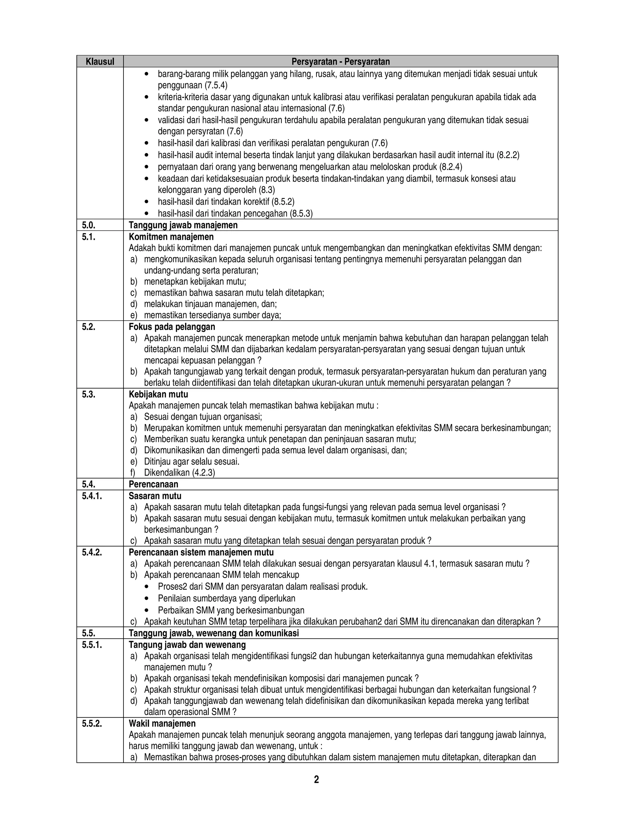 Klausul iso-9001-2008 | PDF