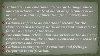 Theory of catharsis | PPT