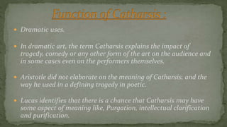 Theory of catharsis | PPT
