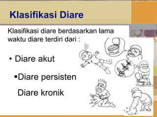 Klb diare kel 2 | PPTX