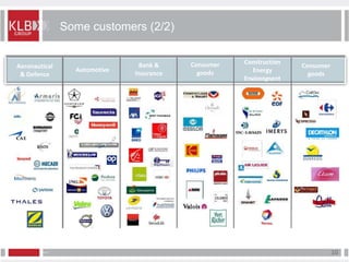 Klb group our approach to cost savings programs | PPT