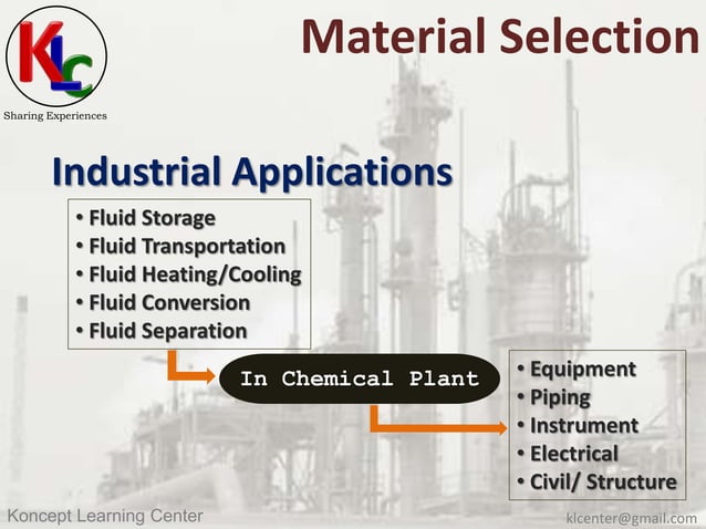 Material Selection | PPSX | Physics | Science