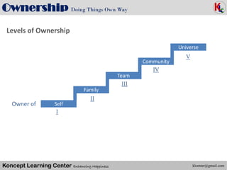 Ownership - Doing Things Own Way | PPT