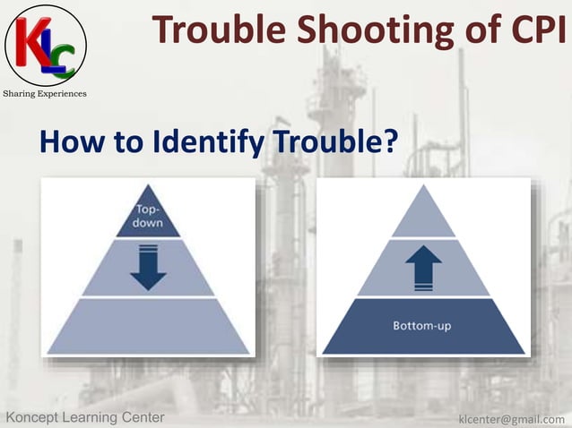 Trouble Shooting of Chemical Process Industry | PPSX