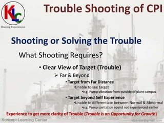 Trouble Shooting of Chemical Process Industry | PPSX