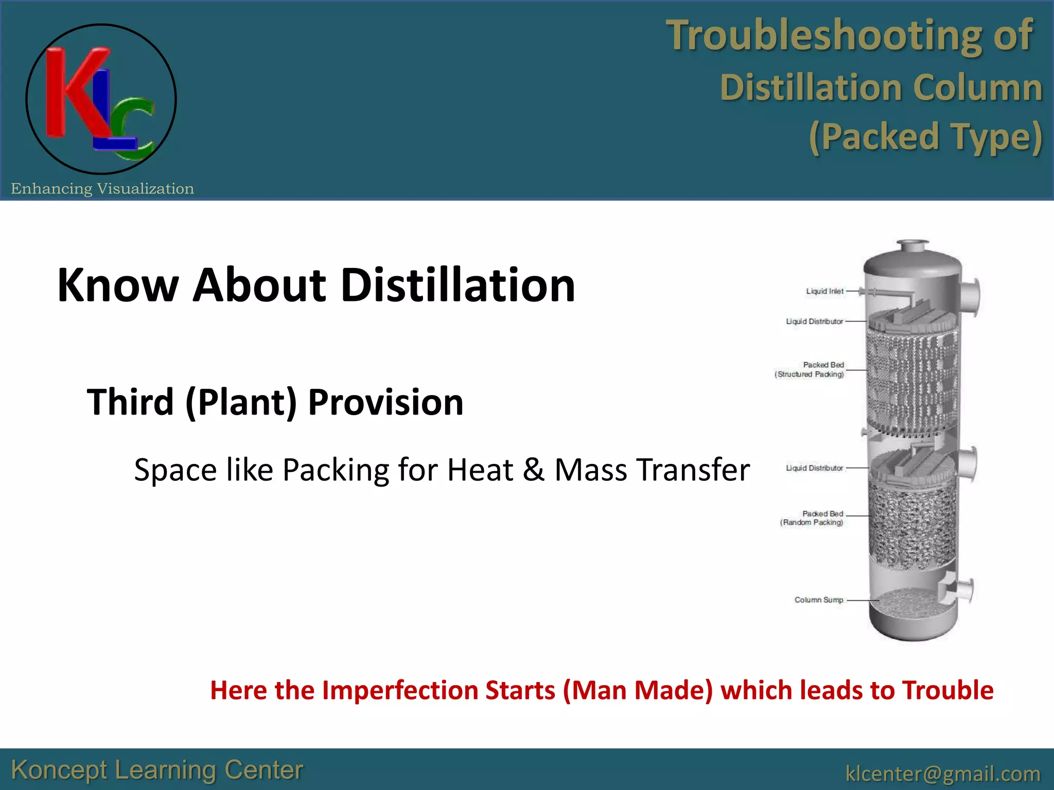 Troubleshooting of Packed Distillation Column | PPSX
