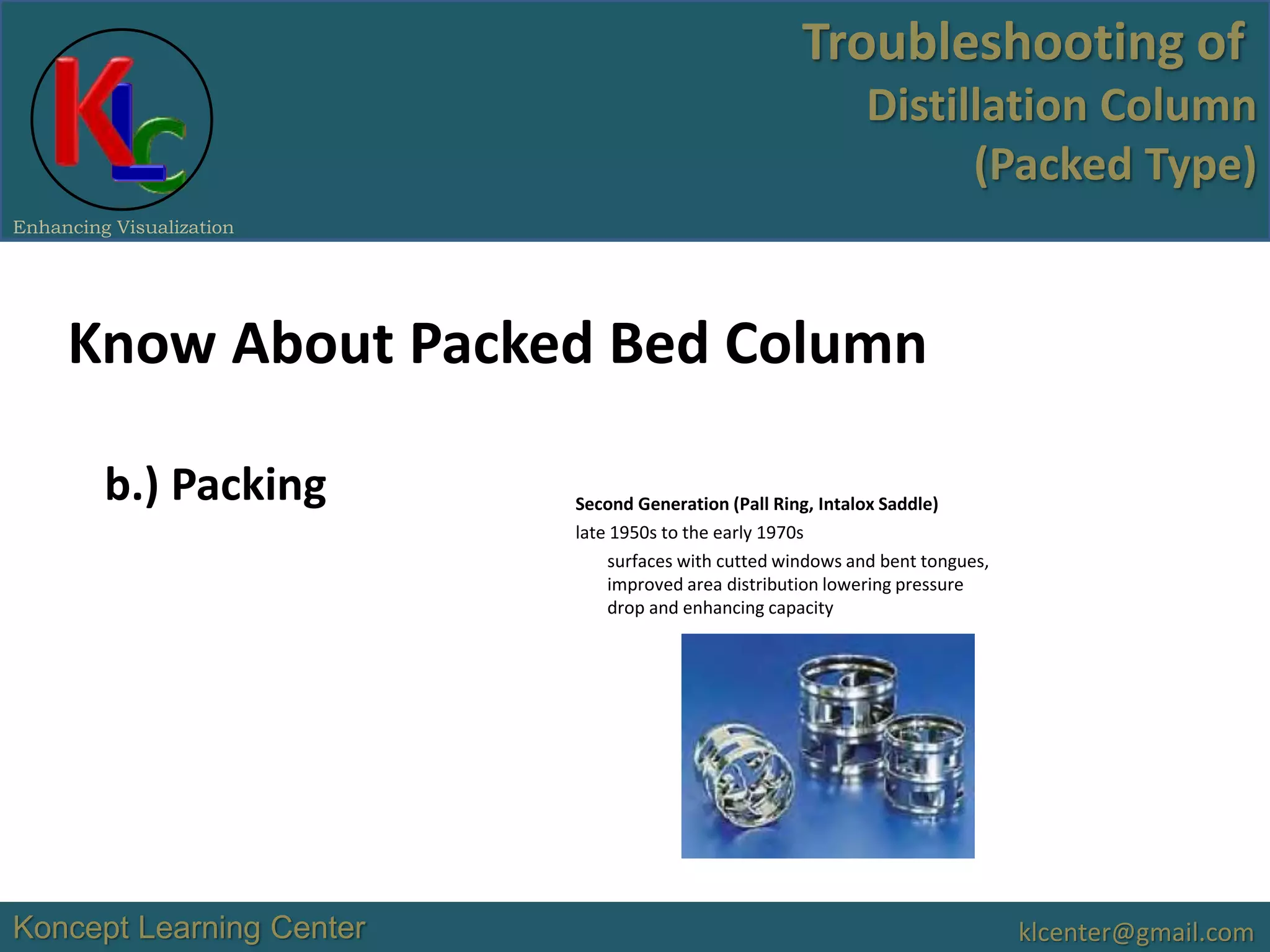Troubleshooting of Packed Distillation Column | PPSX