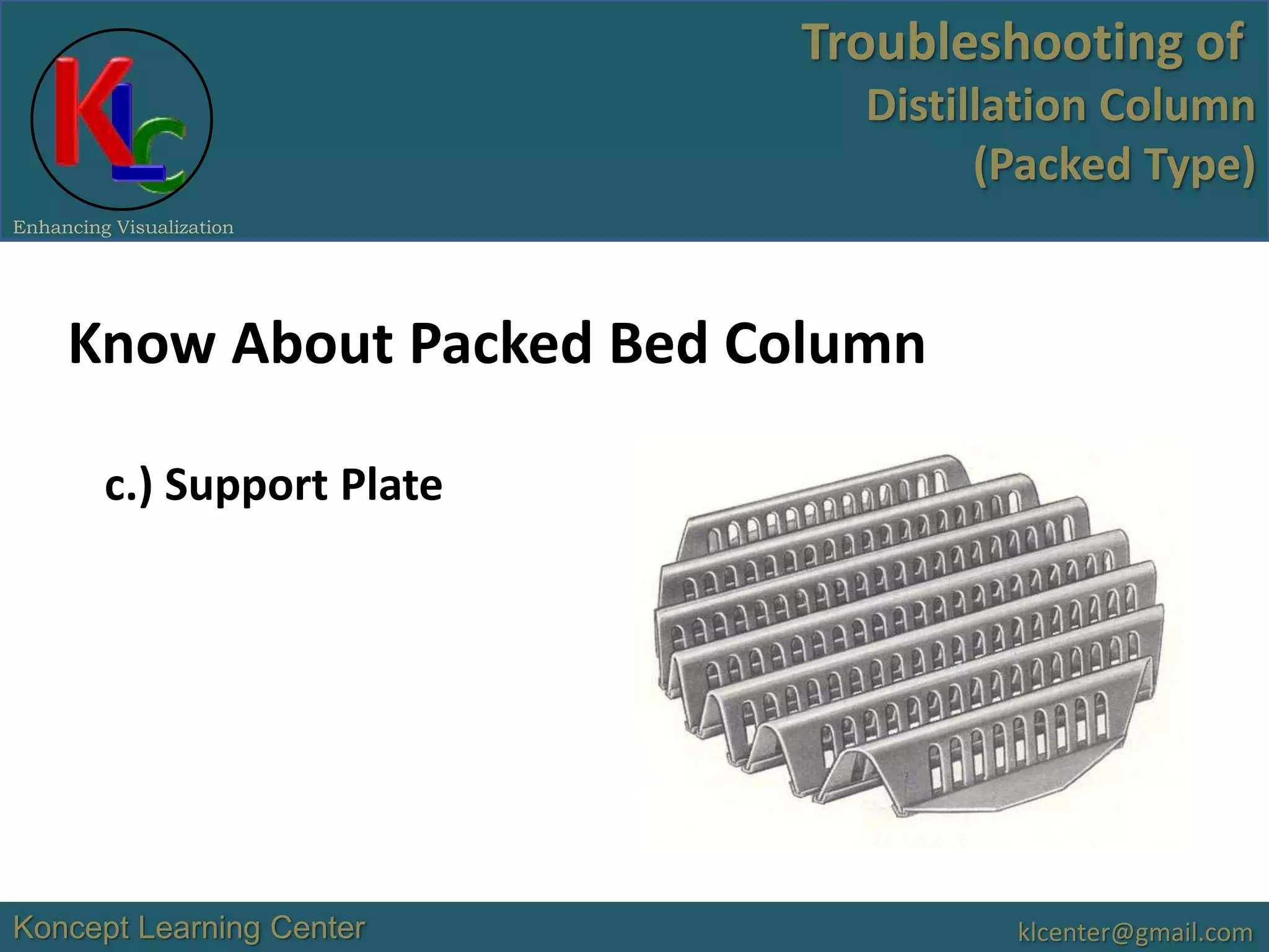 Troubleshooting of Packed Distillation Column | PPSX