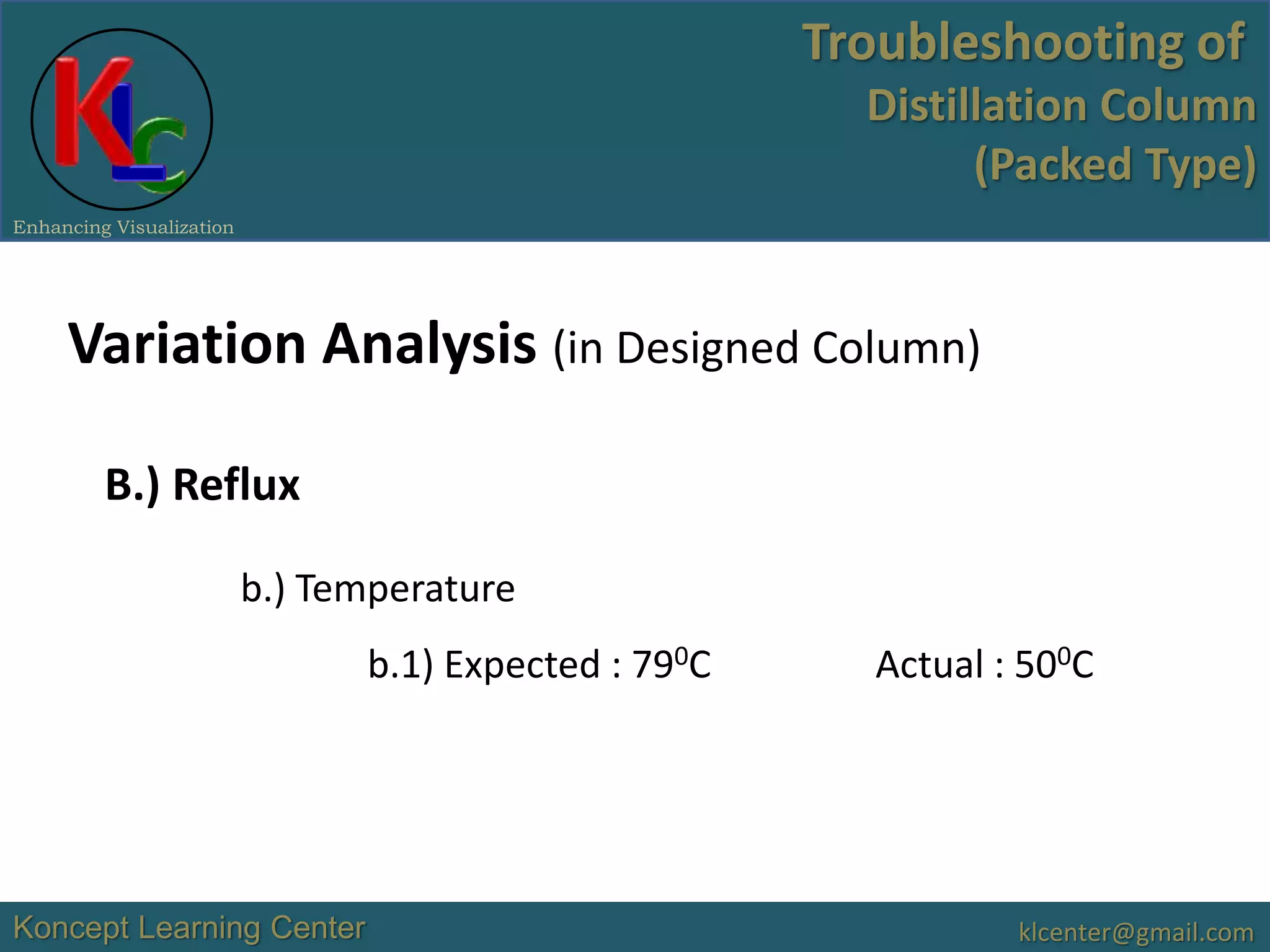 Troubleshooting of Packed Distillation Column | PPSX