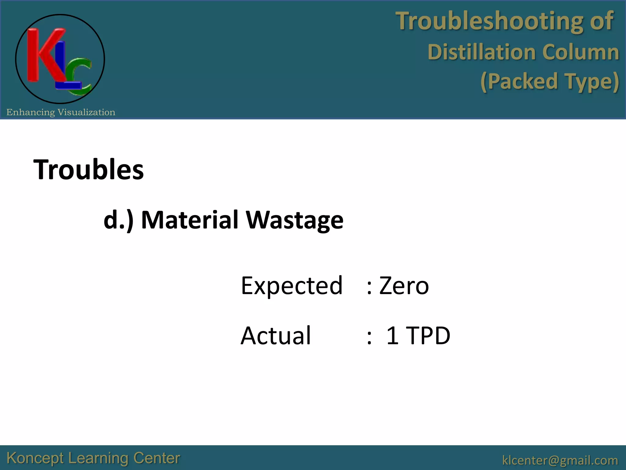Troubleshooting of Packed Distillation Column | PPSX