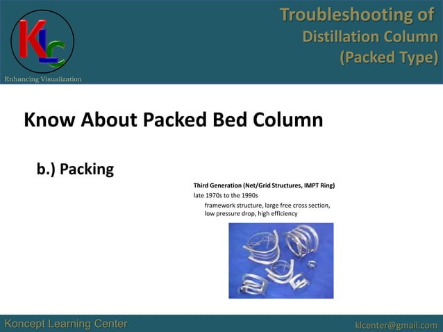 Troubleshooting of Packed Distillation Column | PPSX | Science