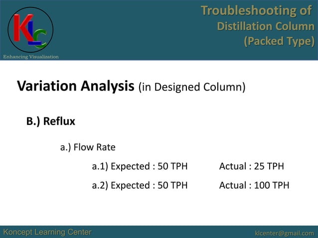 Troubleshooting of Packed Distillation Column | PPSX | Science