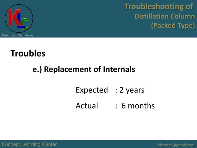 Troubleshooting of Packed Distillation Column | PPSX | Science