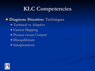 KLC Leadership Competencies | PPT