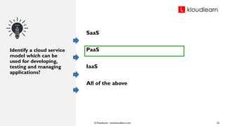 Cloud Security - Kloudlearn | PPT