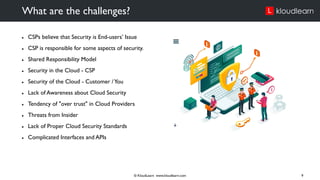 Cloud Security - Kloudlearn | PPT