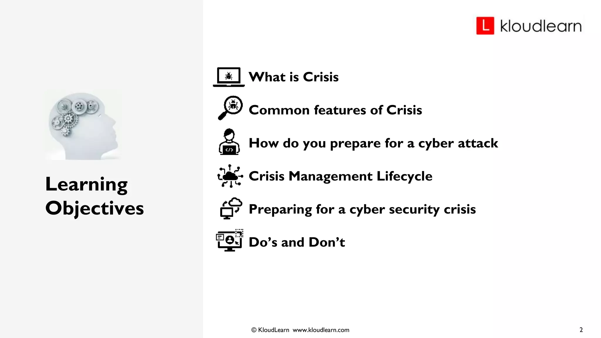 Cyber Crisis Management - Kloudlearn | PPTX