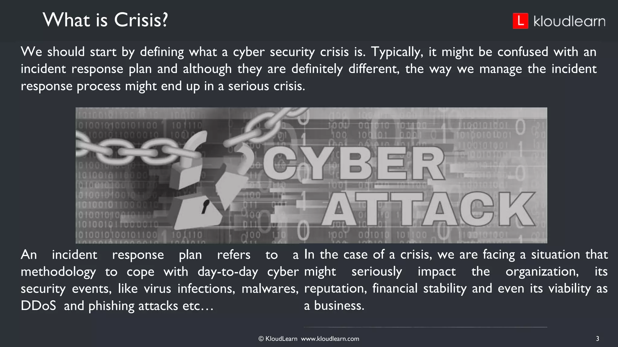 Cyber Crisis Management - Kloudlearn | PPTX