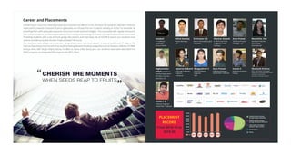 Best BCA Education in Bangalore - Top BCA Placement Degree Colleges | PDF