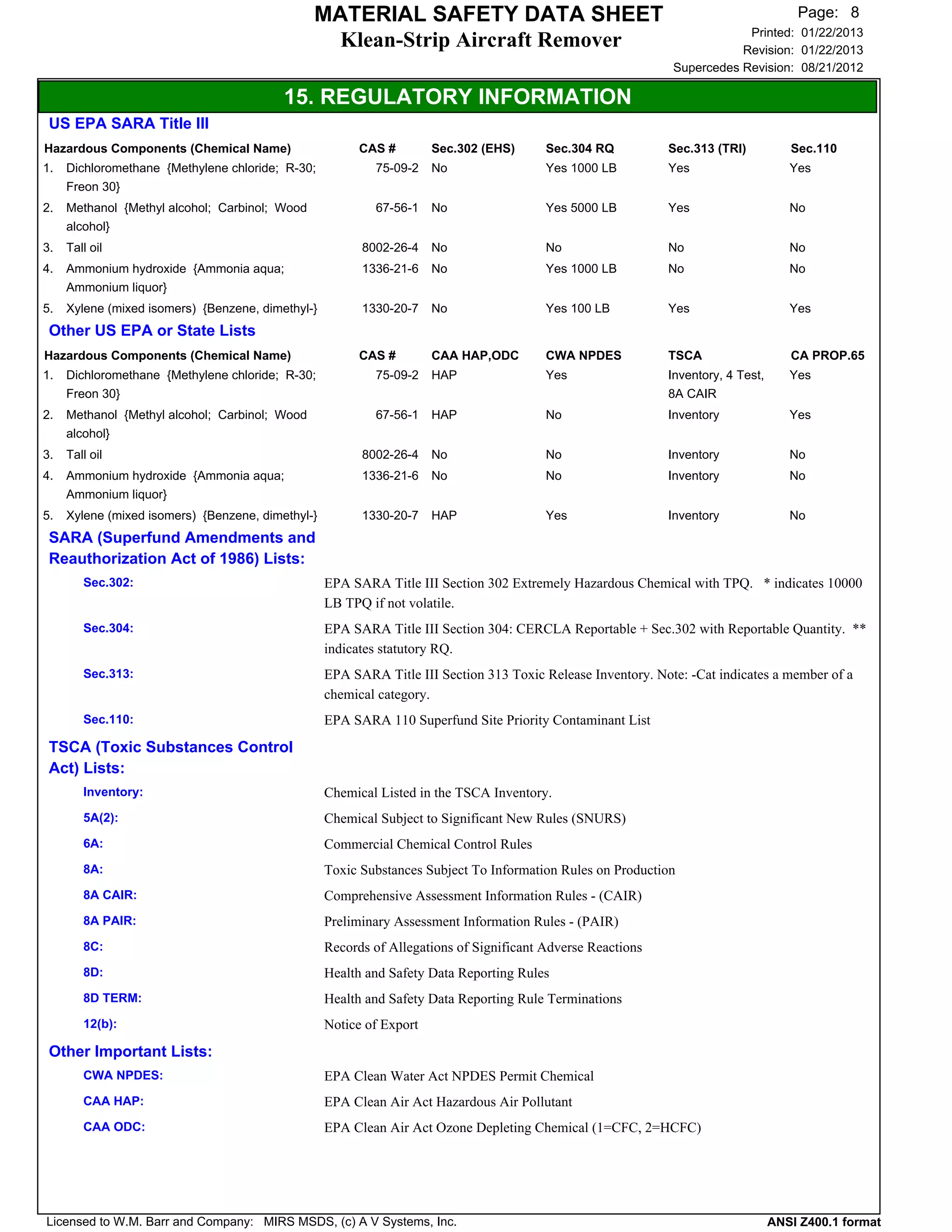 Klean strip aircraft remover msds | PDF