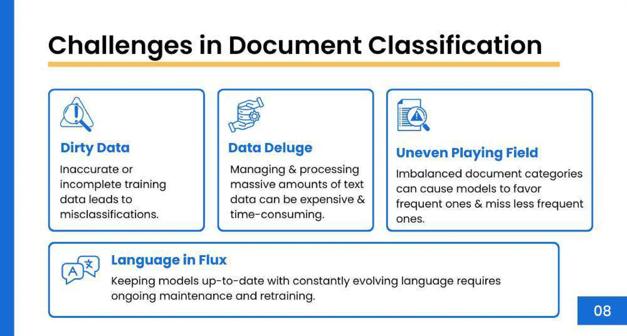 Document Classification: A Key Component of Information Governance | PDF | Technology & Computing