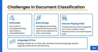 Document Classification: A Key Component of Information Governance | PDF