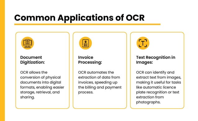 What is Optical Character Recongnition(OCR) | PDF | Technology & Computing