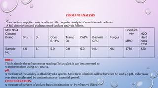 Machine Coolant Management & Trouble Shooting. | PPTX
