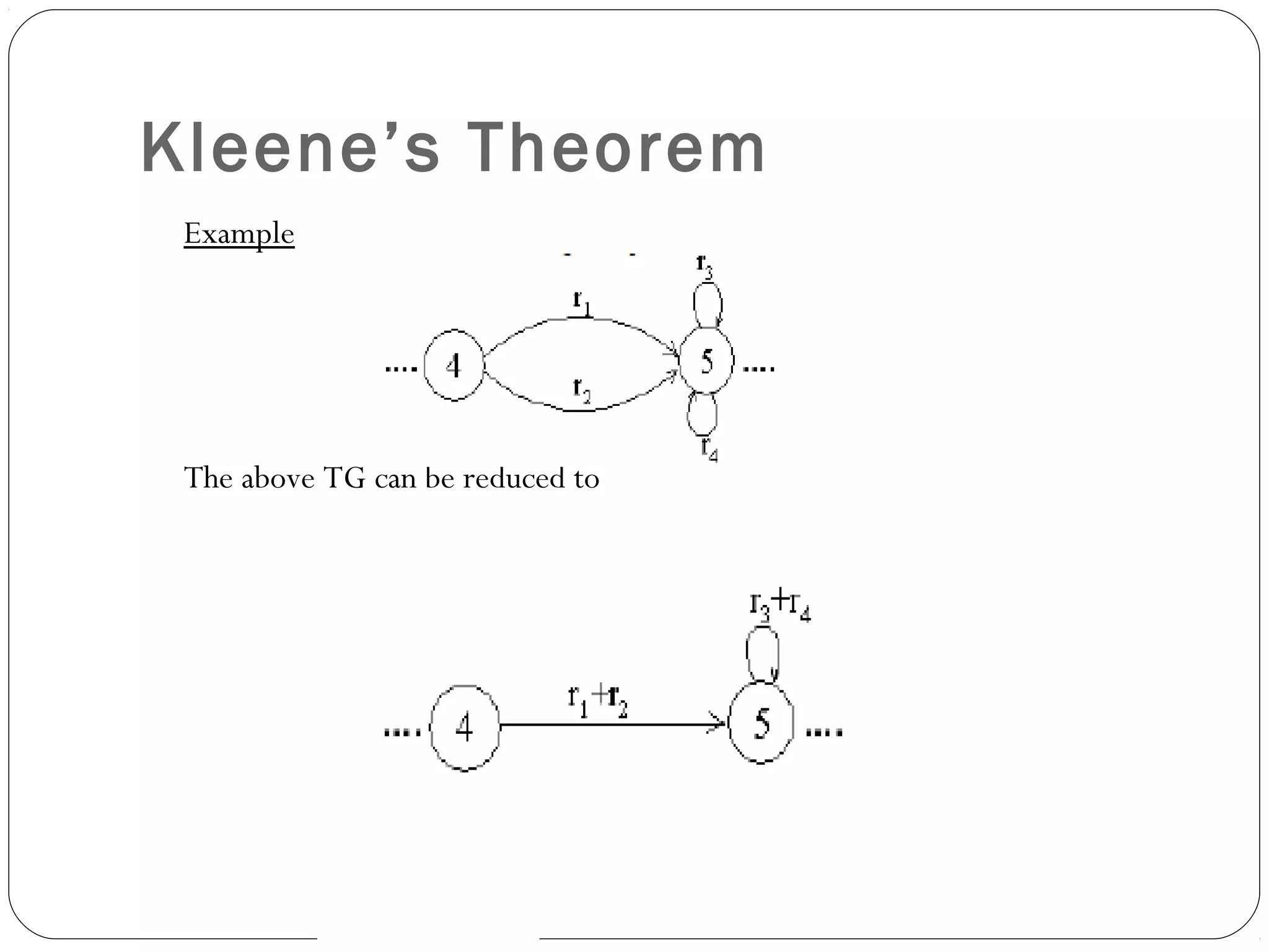Kleene's theorem | PPT