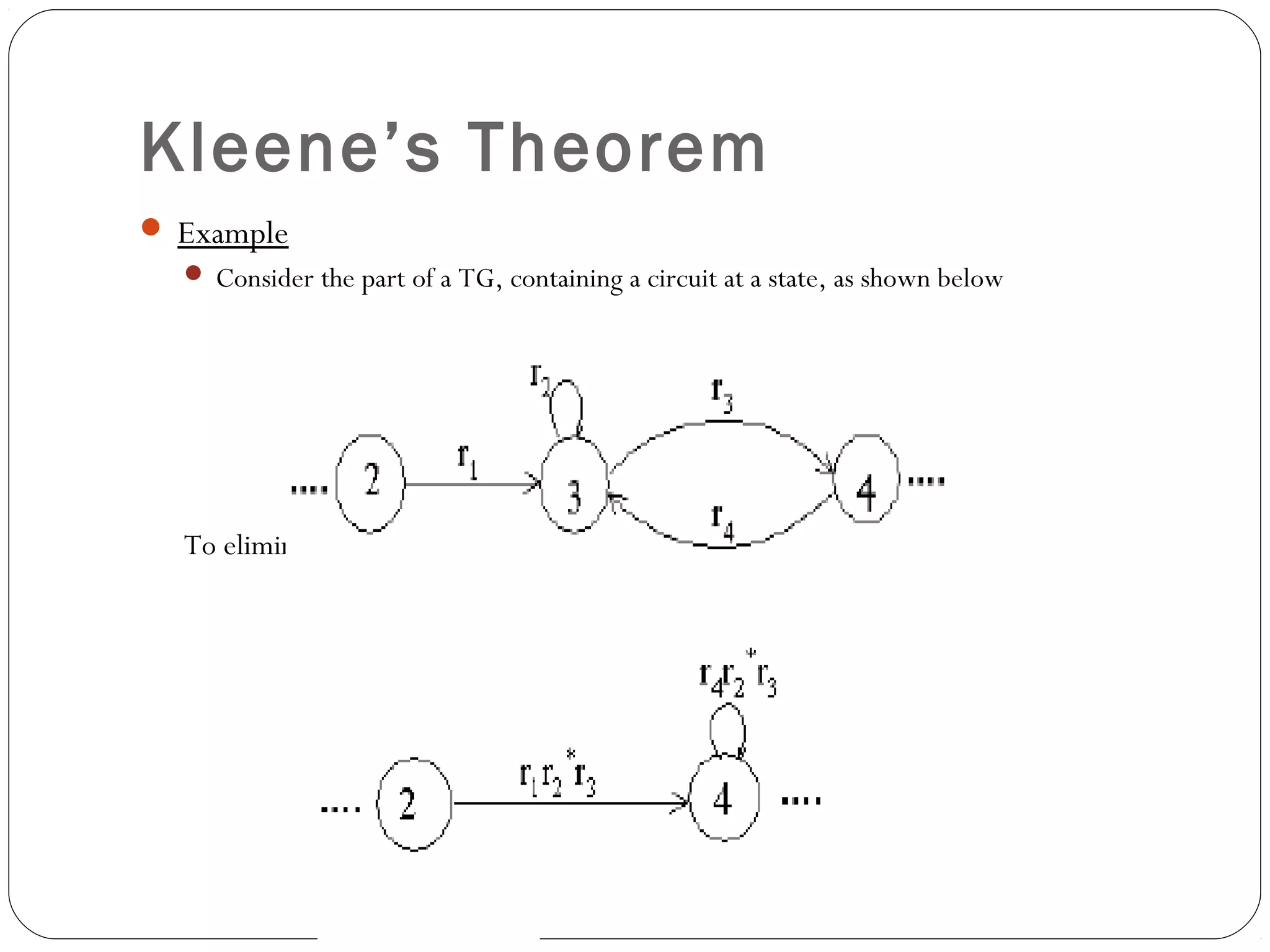 Kleene's theorem | PPT