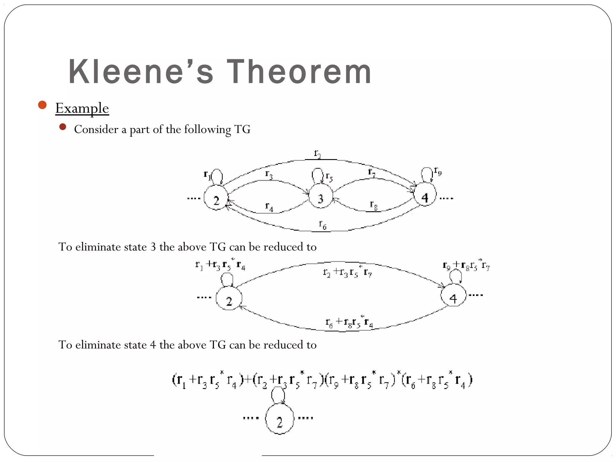 Kleenes Theorem Ppt