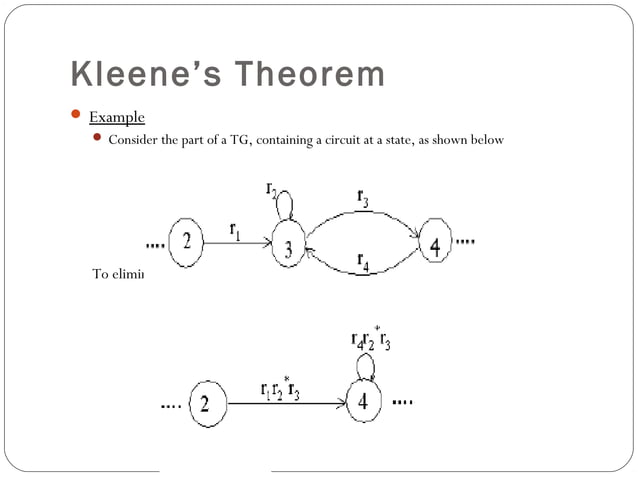 Kleene's theorem | PPT | Physics | Science