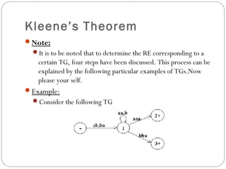 Kleene's theorem | PPT