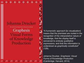 Exploratory Thematic Analysis for Historical Newspaper Archives | PPTX ...