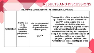The Language of Disney Songs: A Formalistic Analysis | PPTX