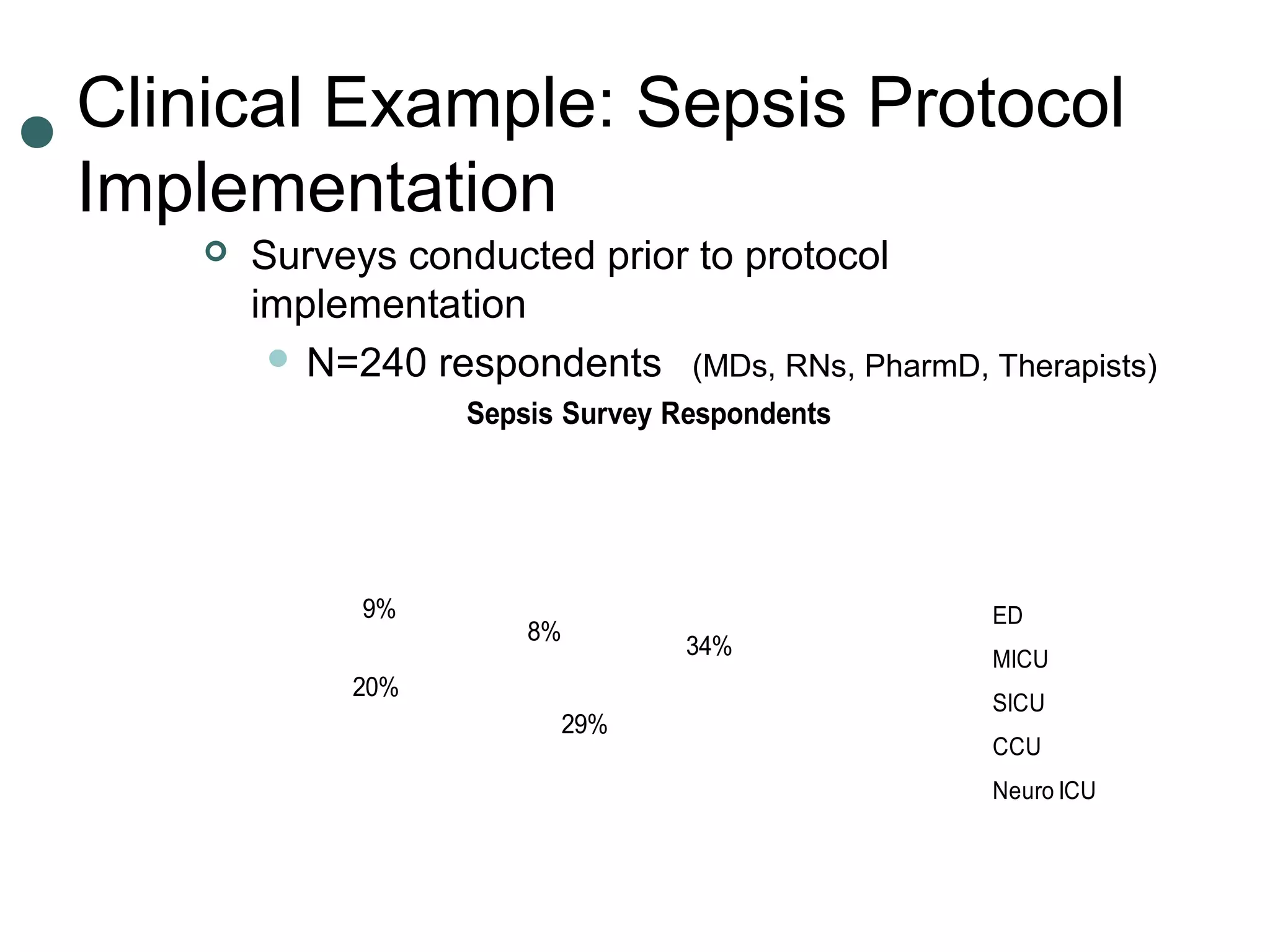 Applying the Surviving Sepsis Campaign Guidelines to Clinical Practice ...