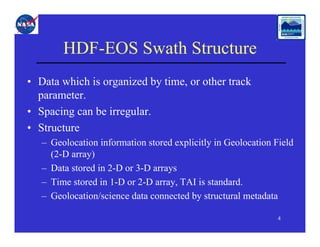 HDF-EOS Development: Current Status and Tools | PDF