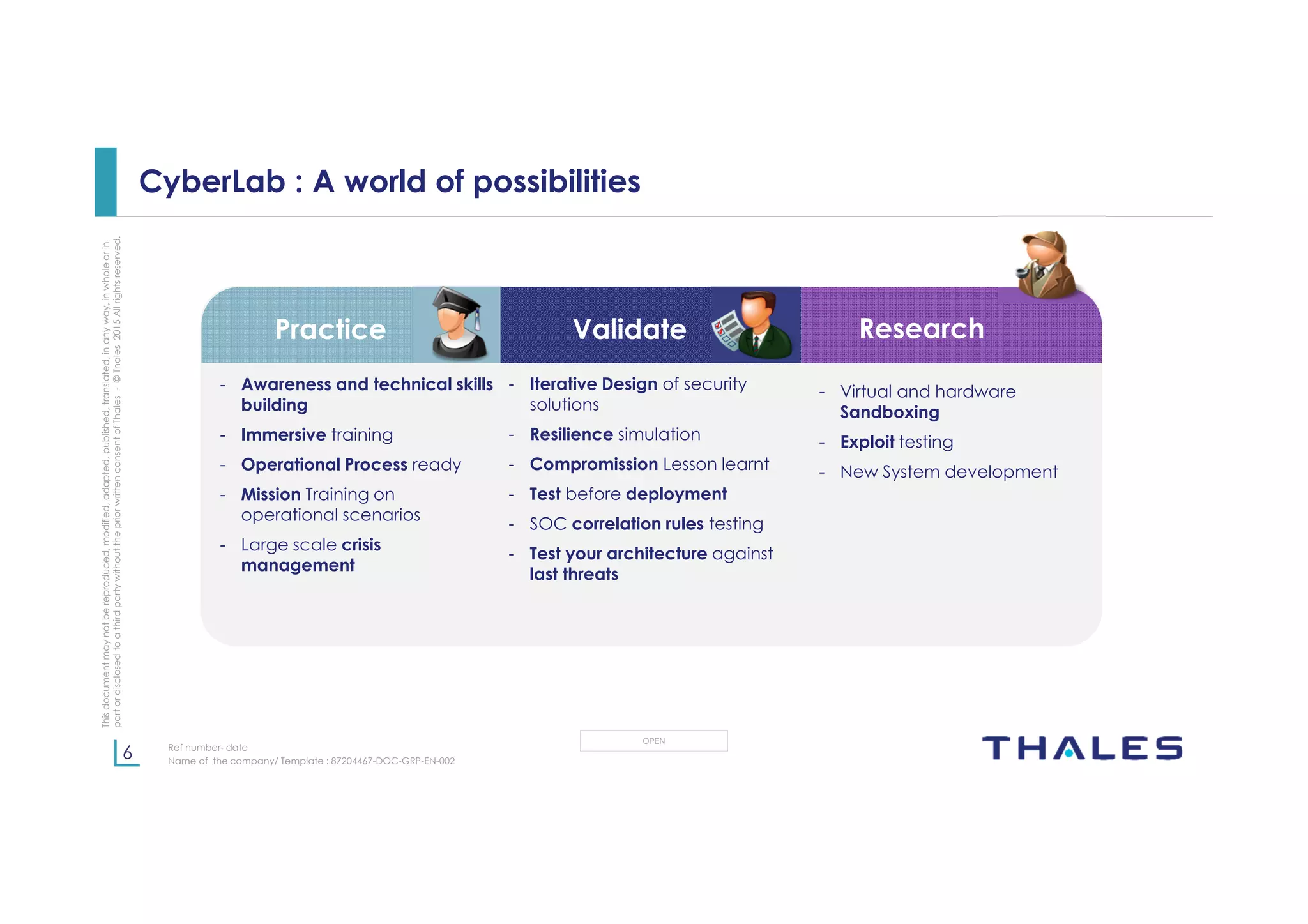 Cybersecurity Introduction of Cyberlab | PDF