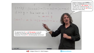 Kleisli Composition | PPT