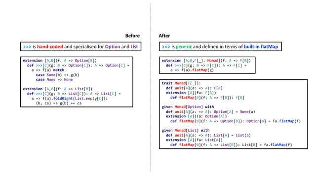 Kleisli composition, flatMap, join, map, unit - implementation and interrelation - V2 updated ...