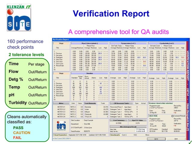 Klenzan it [janus+wish+insite] | PPT