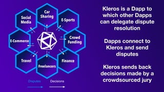 Kleros Slide Deck | PPT