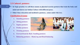 Yoga for Day to Day Life | PDF