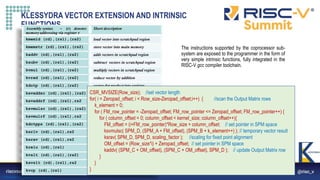 Klessydra t - designing vector coprocessors for multi-threaded edge-computing cores | PPT