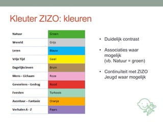 Infosessie Kleuter ZIZO | PPT
