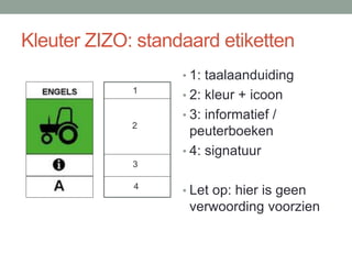 Infosessie Kleuter ZIZO | PPT