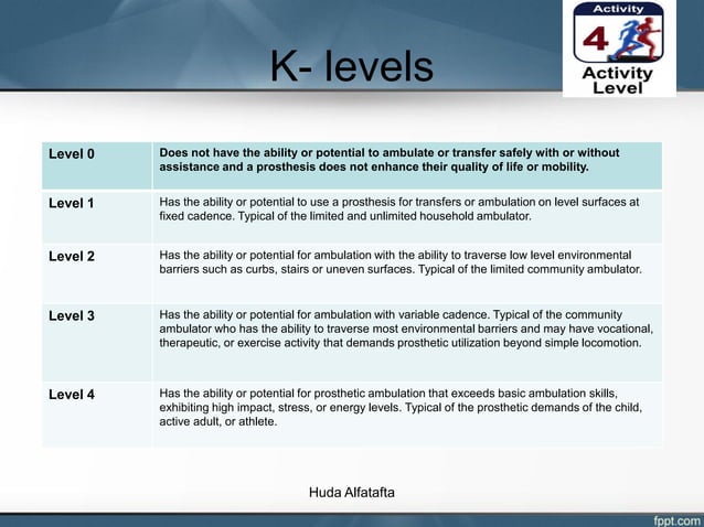 K level presenation | PDF
