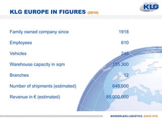 Klg Europe Logistics ( Romania ) | PPT